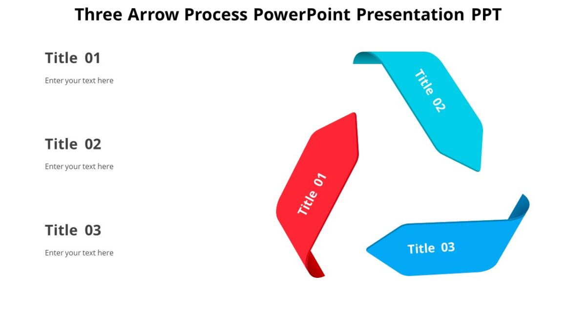 Three Arrow Process PowerPoint Presentation PPT : 100% Editable PPTx