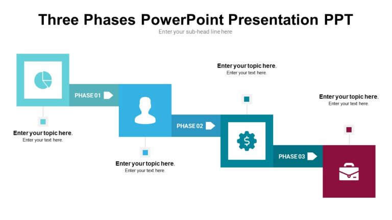 Three Phases PowerPoint Presentation PPT : 100% Editable PPTx