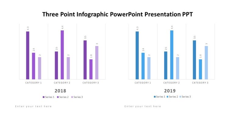 Three Point Infographic PowerPoint Presentation PPT : 100% Editable PPTx