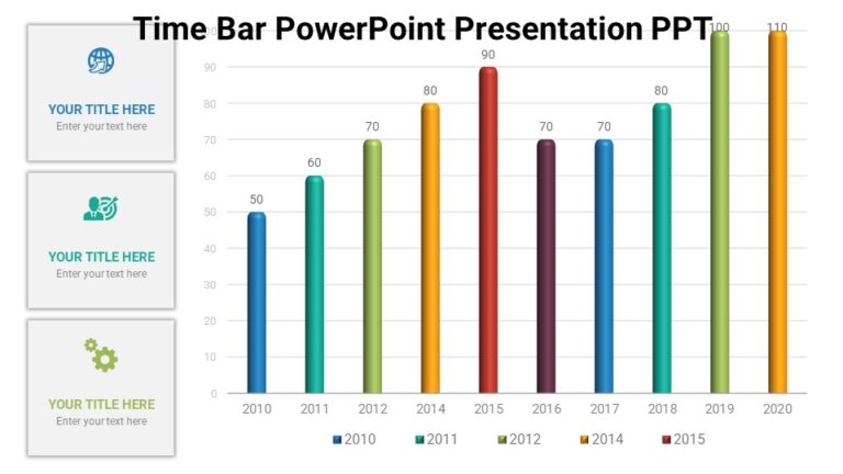 Time Bar PowerPoint Presentation PPT : 100% Editable PPTx