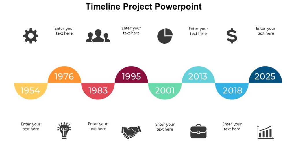 Timeline Project Powerpoint : 100% Editable PPTx