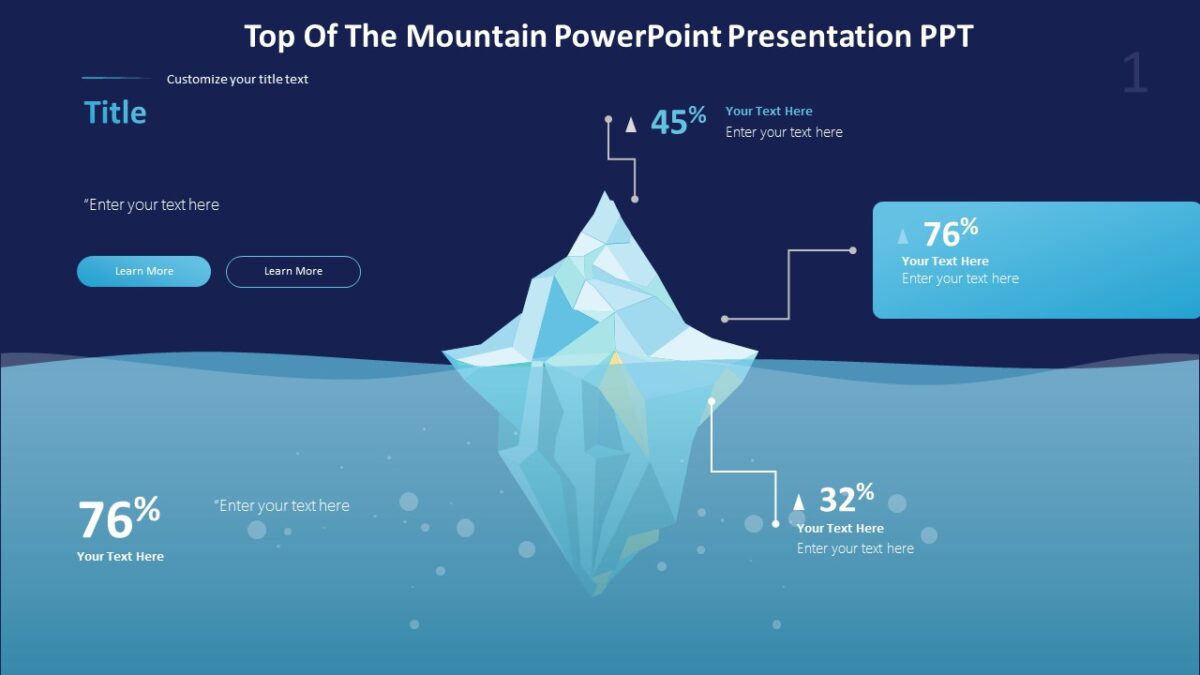 Top Of The Mountain PowerPoint Presentation PPT - PPTUniverse