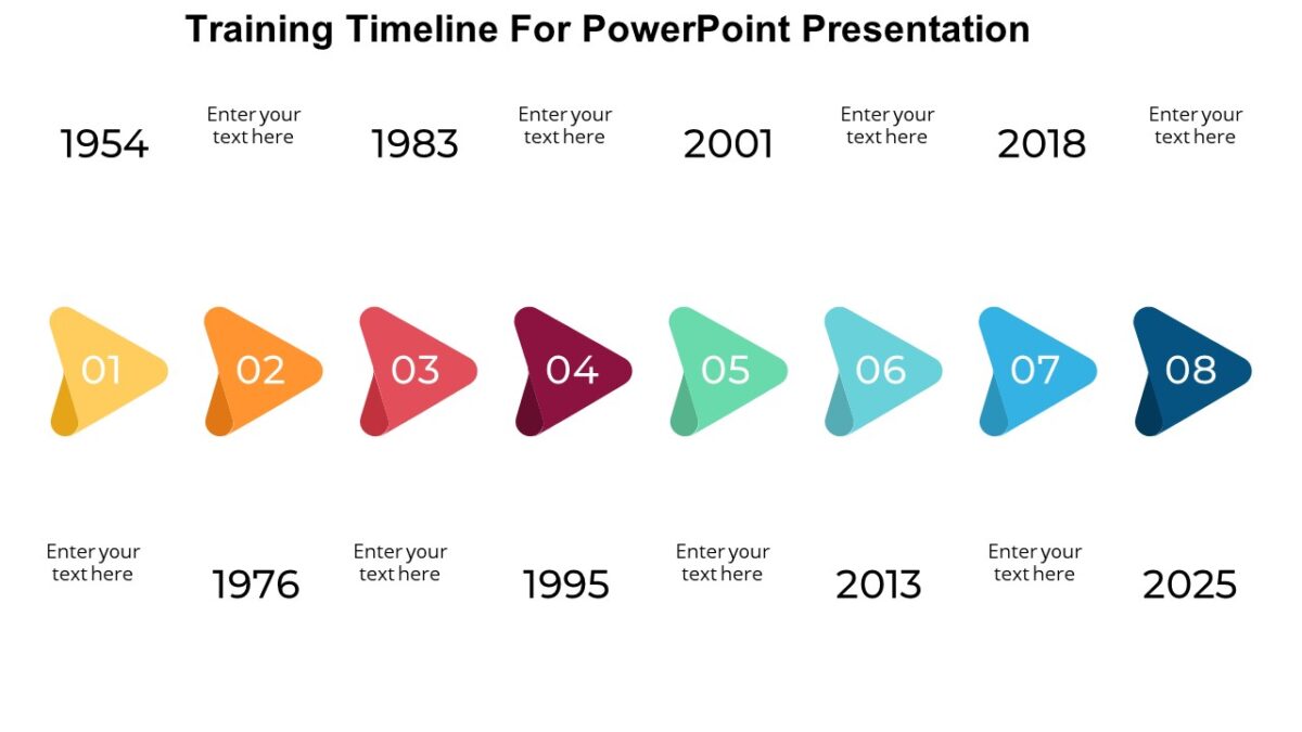 Training Timeline For PowerPoint Presentation - PPTUniverse
