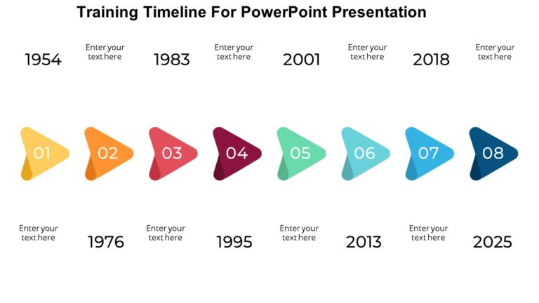 Training Timeline For PowerPoint Presentation : 100% Editable PPTx