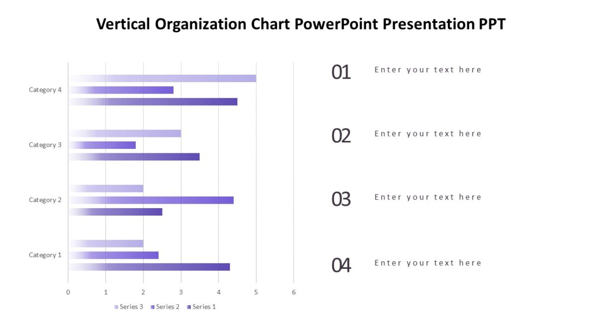 Vertical Organization Chart PowerPoint Presentation PPT : 100% Editable ...