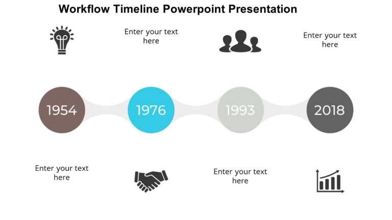 Workflow Timeline Powerpoint Presentation : 100% Editable PPTx