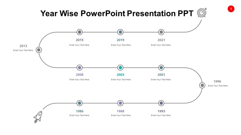 Year Wise PowerPoint Presentation PPT : 100% Editable PPTx