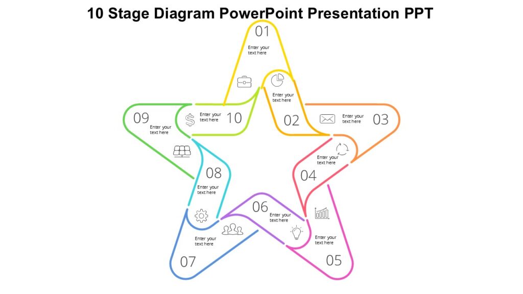 10 Stage Diagram PowerPoint Presentation PPT : 100% Editable PPTx