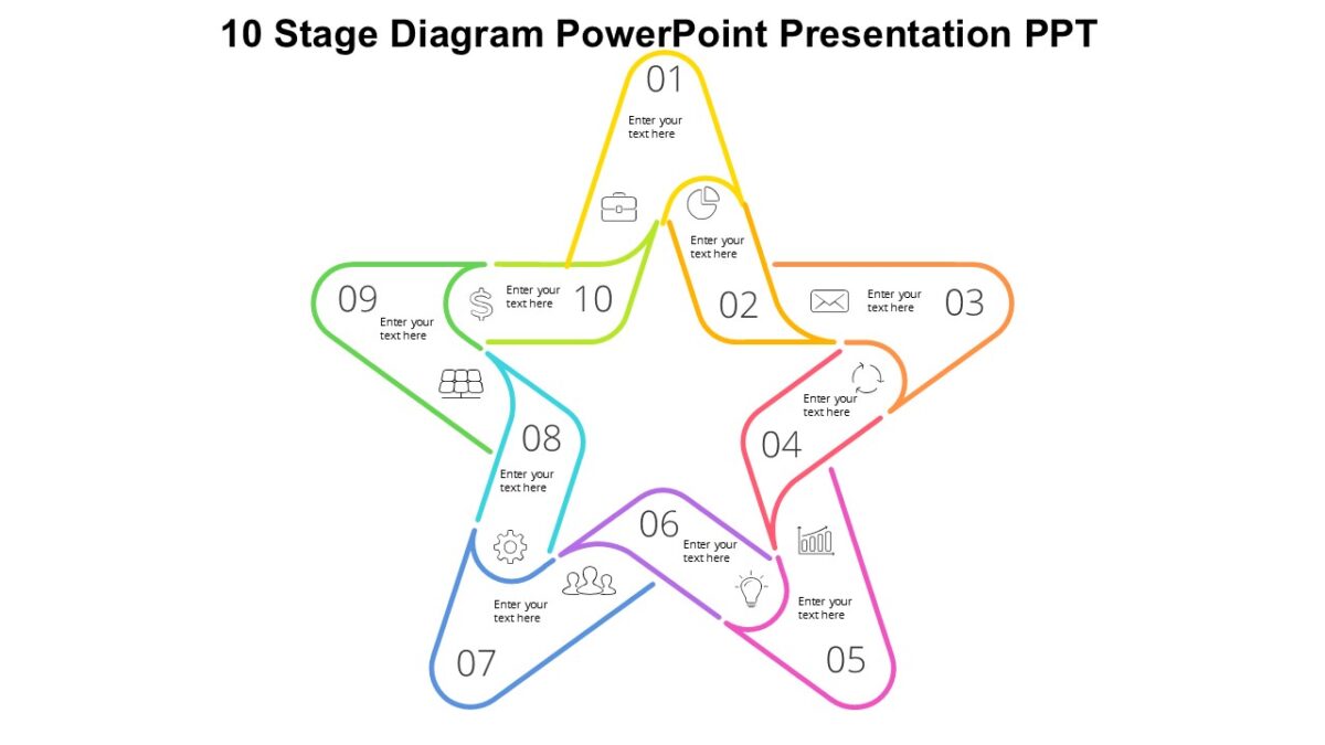 10 Stage Diagram PowerPoint Presentation PPT : 100% Editable PPTx