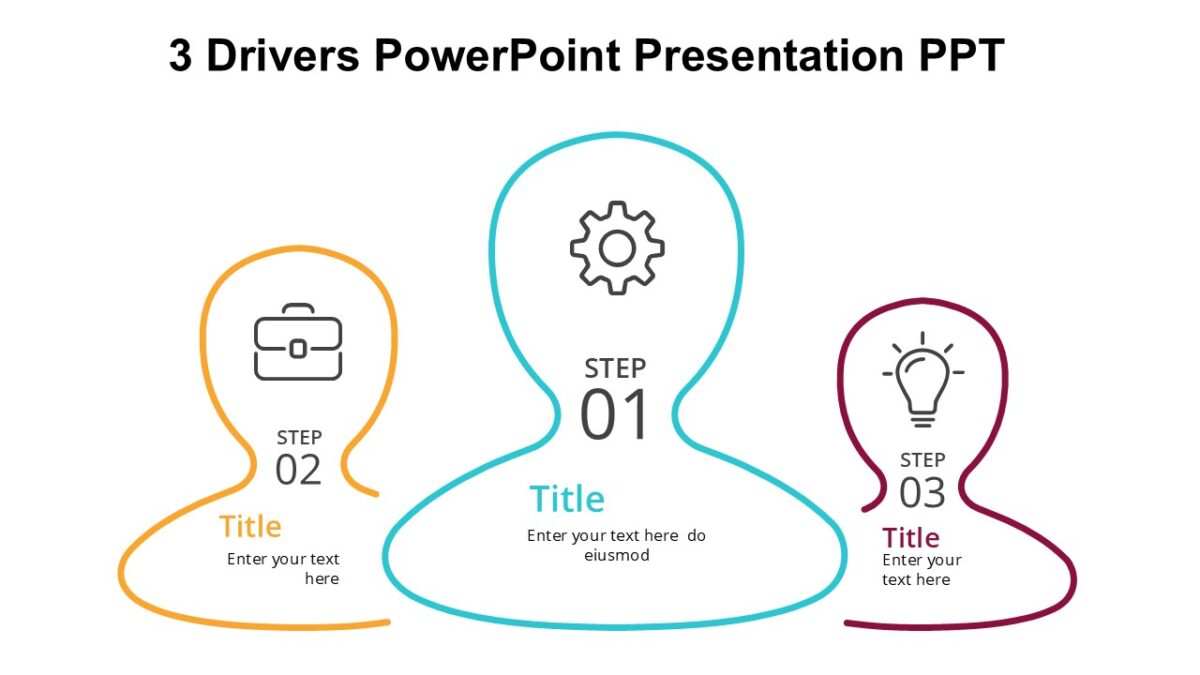 3 Drivers PowerPoint Presentation PPT - PPTUniverse