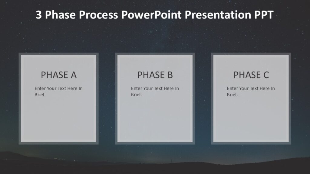 3 Phase Process PowerPoint Presentation PPT : 100% Editable PPTx
