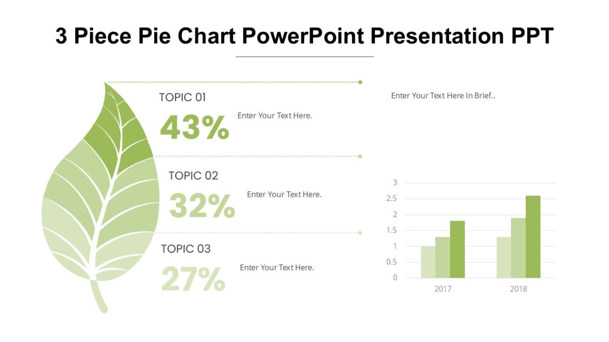 3 Piece Pie Chart PowerPoint Presentation PPT : 100% Editable PPTx