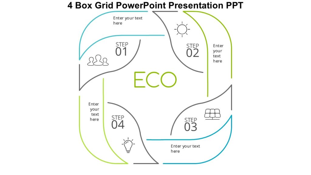 4 Box Grid PowerPoint Presentation PPT : 100% Editable PPTx