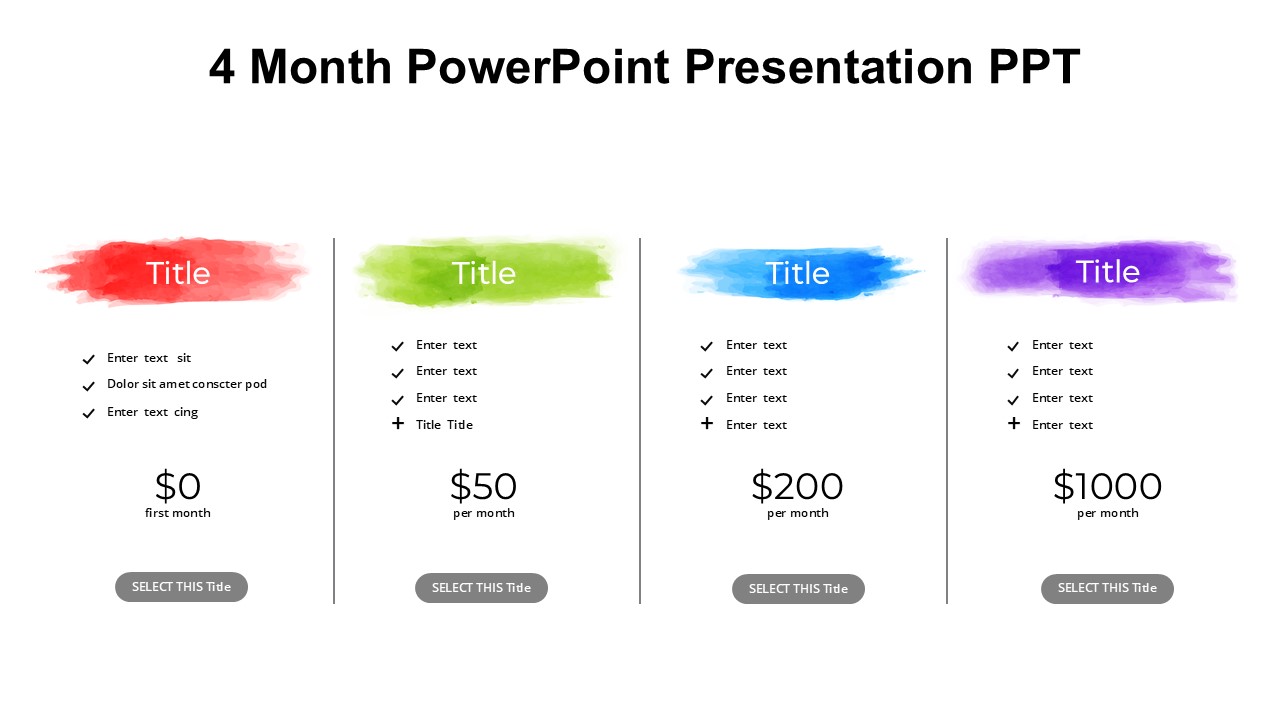 4 Month PowerPoint Presentation PPT - PPTUniverse