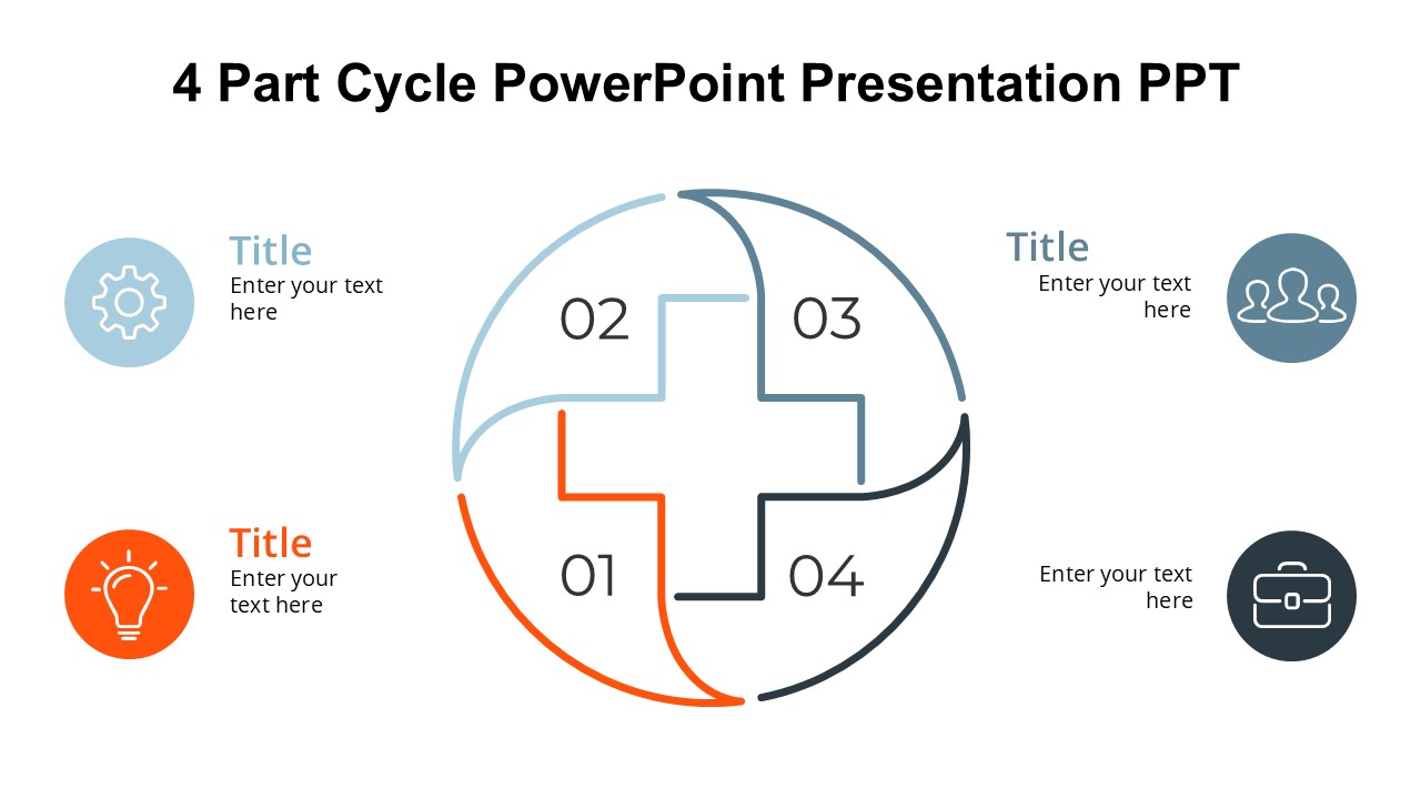 4 Part Cycle PowerPoint Presentation PPT - PPTUniverse