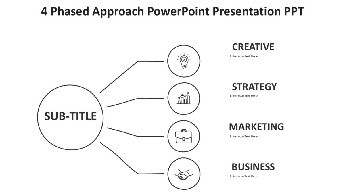 4 Phased Approach PowerPoint Presentation PPT : 100% Editable PPTx