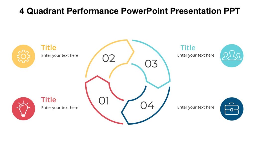 4 Quadrant Performance PowerPoint Presentation PPT - PPTUniverse