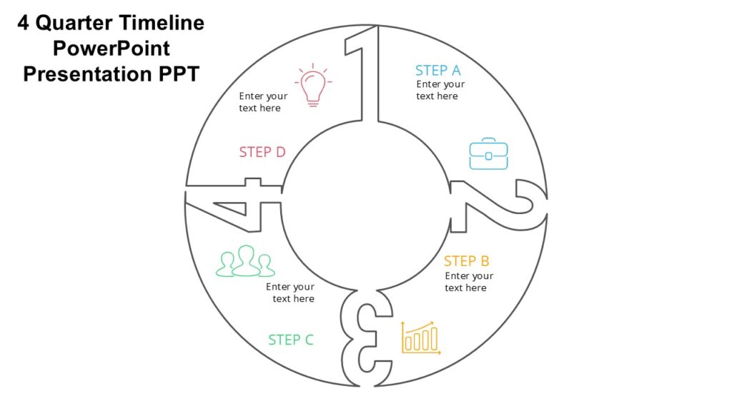 4 Quarter Timeline PowerPoint Presentation PPT - PPTUniverse