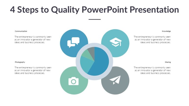4 Steps to Quality PowerPoint Presentation : 100% Editable PPTx