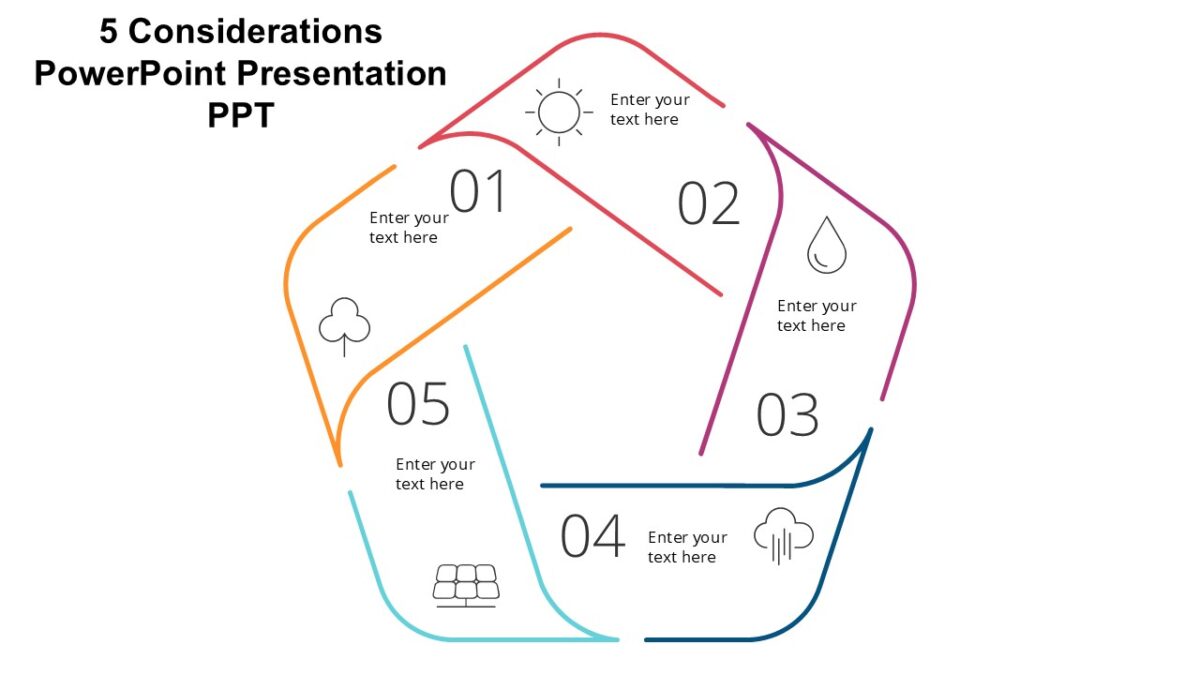 5 Considerations PowerPoint Presentation PPT - PPTUniverse