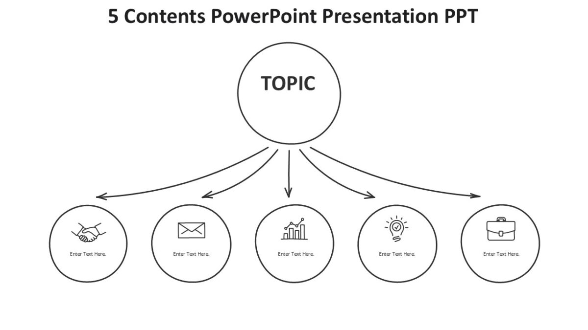 5 Contents PowerPoint Presentation PPT : 100% Editable PPTx