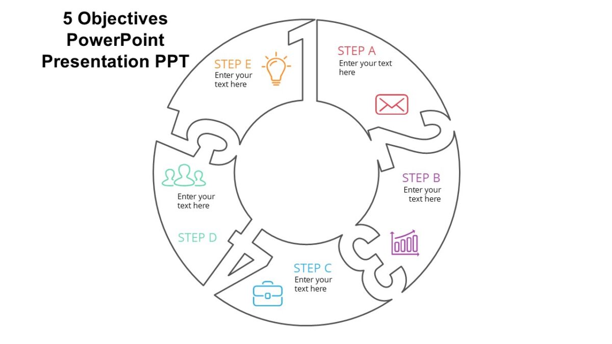 5 Objectives PowerPoint Presentation PPT - PPTUniverse