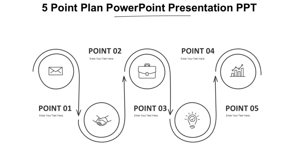 5 Point Plan PowerPoint Presentation PPT : 100% Editable PPTx