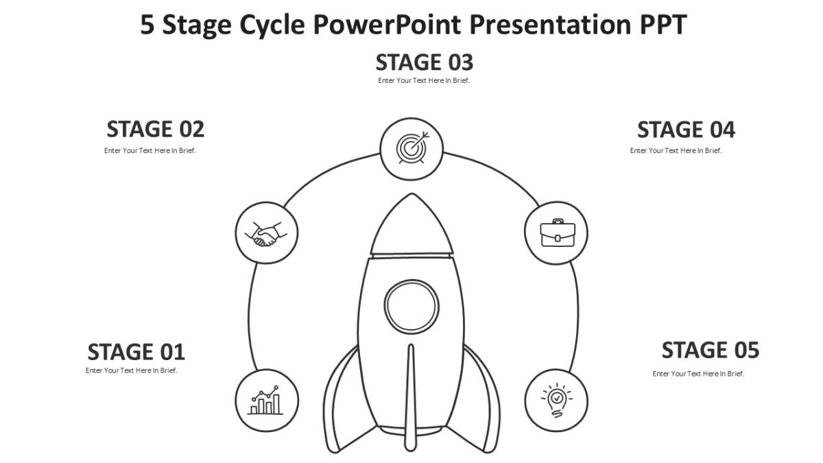 5 Stage Cycle PowerPoint Presentation PPT : 100% Editable PPTx
