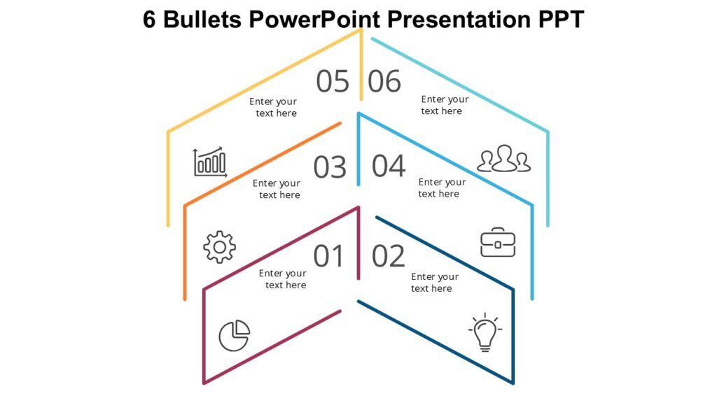 6 Bullets PowerPoint Presentation PPT : 100% Editable PPTx