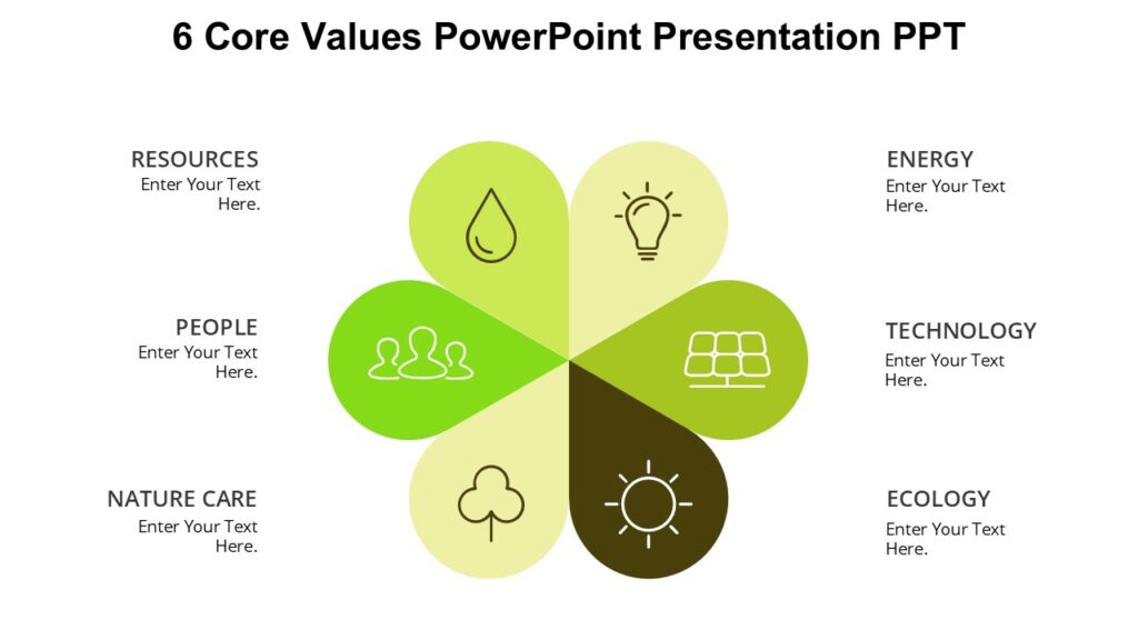 6 Core Values PowerPoint Presentation PPT : 100% Editable PPTx