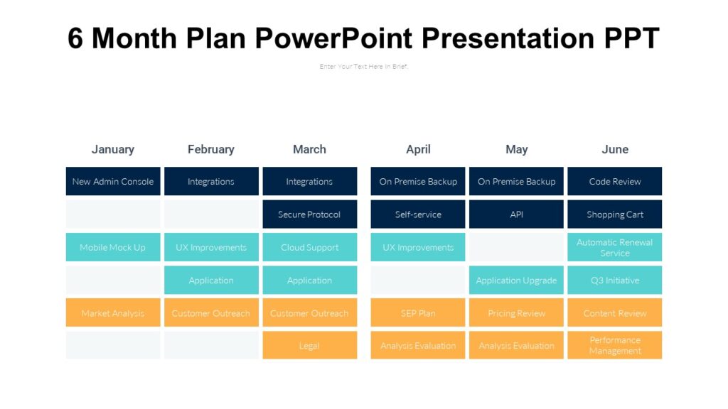 6 Month Plan PowerPoint Presentation PPT : 100% Editable PPTx