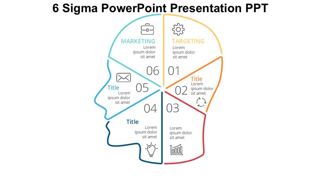 6 Sigma PowerPoint Presentation PPT - PPTUniverse