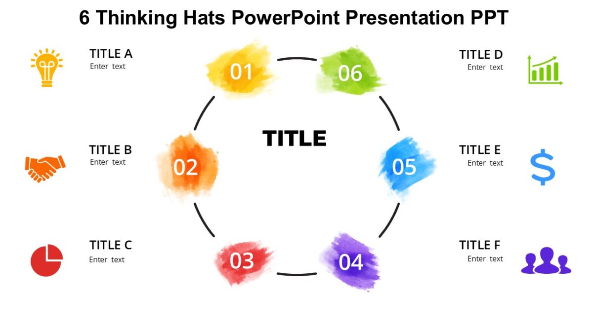 6 Thinking Hats PowerPoint Presentation PPT : 100% Editable PPTx