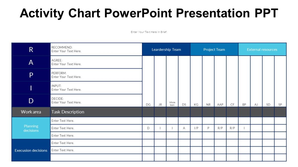 Activity Chart PowerPoint Presentation PPT - PPTUniverse