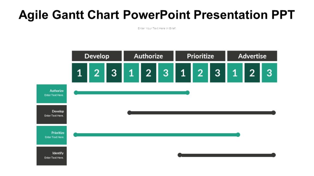 Agile Gantt Chart PowerPoint Presentation PPT : 100% Editable PPTx