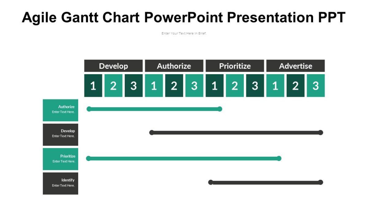 Agile Gantt Chart PowerPoint Presentation PPT : 100% Editable PPTx