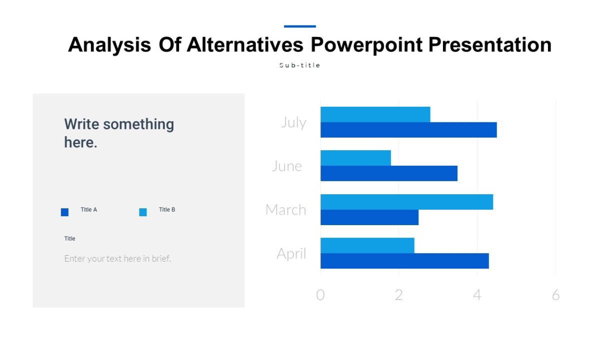 Analysis Of Alternatives Powerpoint Presentation : 100% Editable PPTx