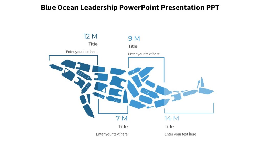 Blue Ocean Leadership PowerPoint Presentation PPT : 100% Editable PPTx