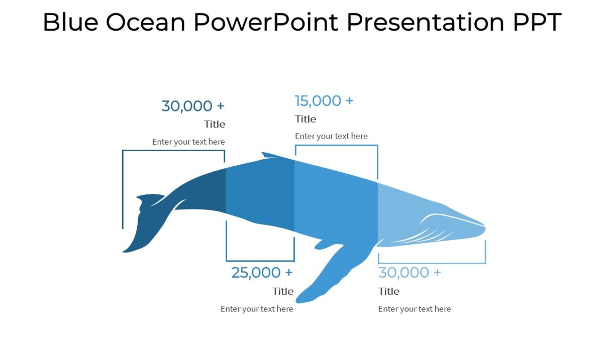Blue Ocean PowerPoint Presentation PPT - PPTUniverse
