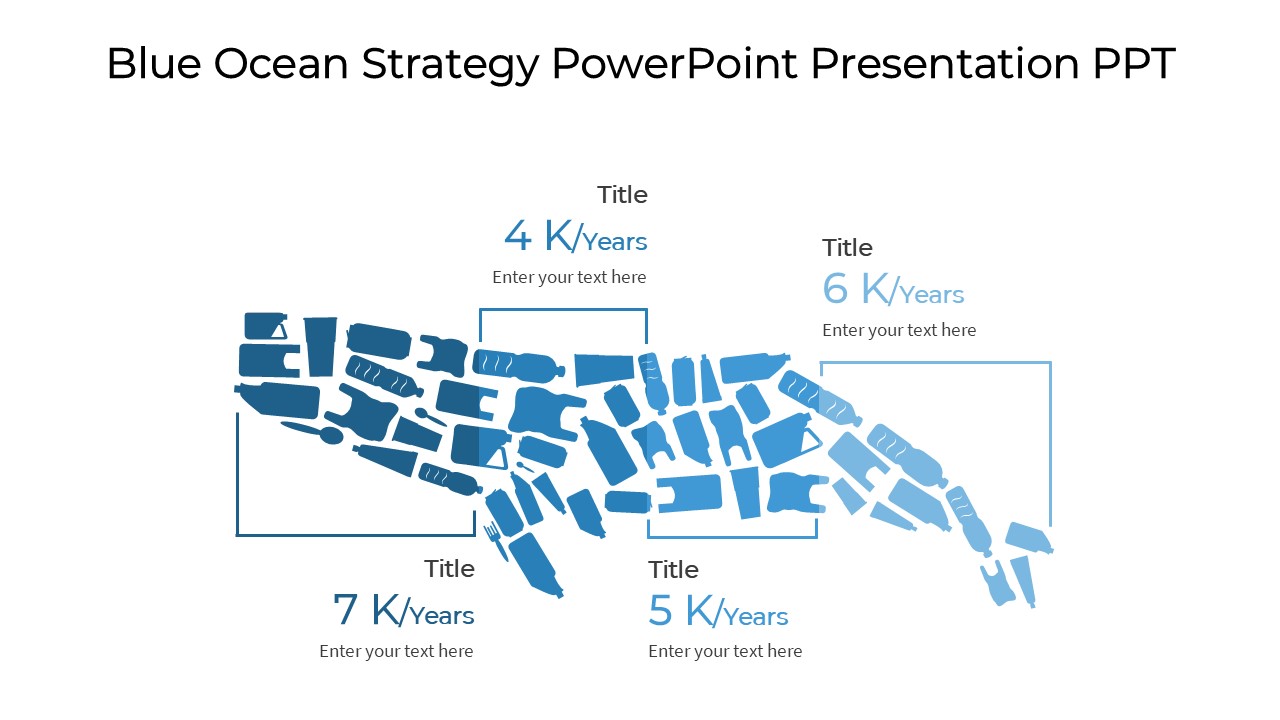Blue Ocean Strategy PowerPoint Presentation PPT - PPTUniverse