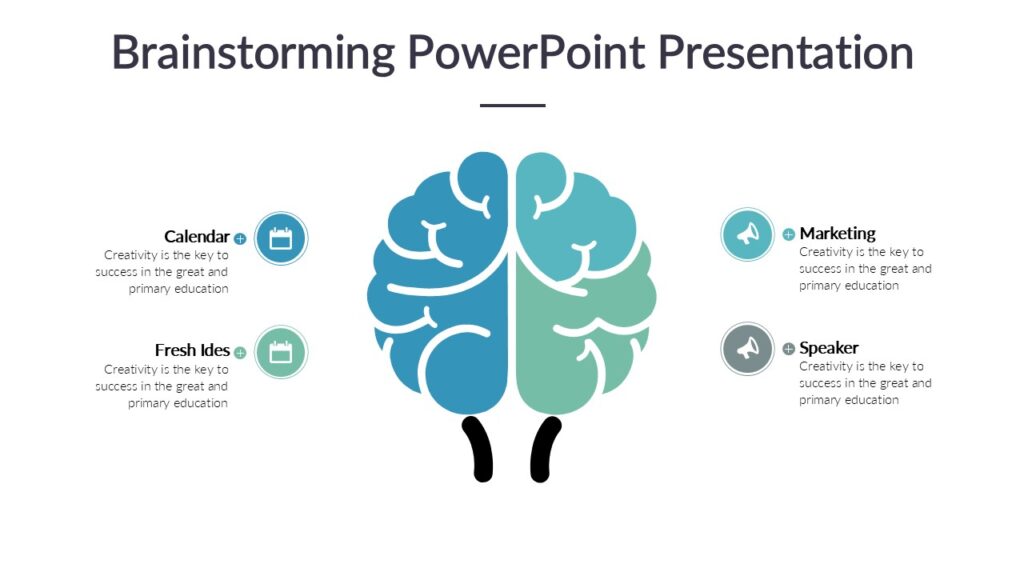 Brainstorming PowerPoint Presentation : 100% Editable PPTx