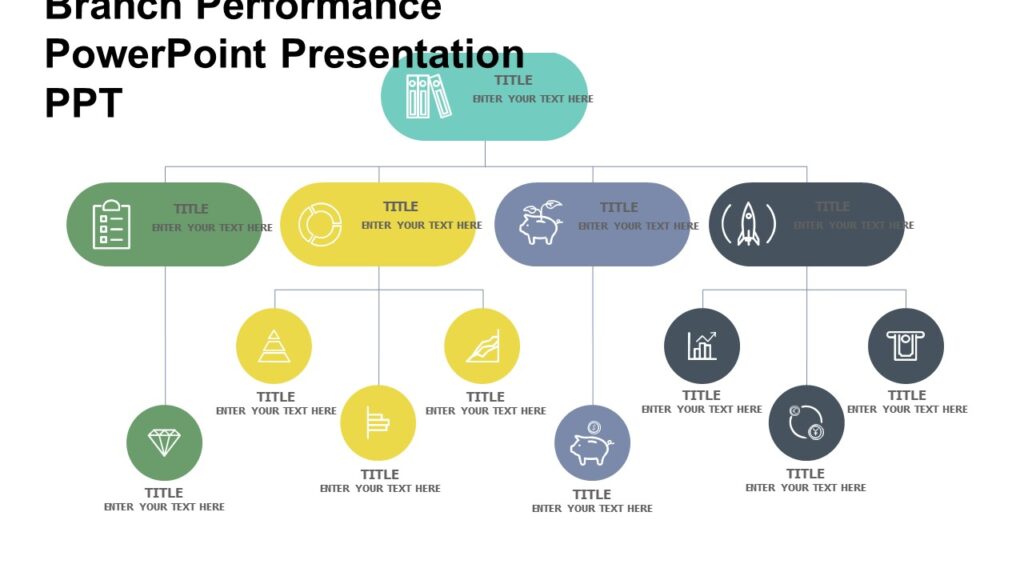 Branch Performance PowerPoint Presentation PPT : 100% Editable PPTx