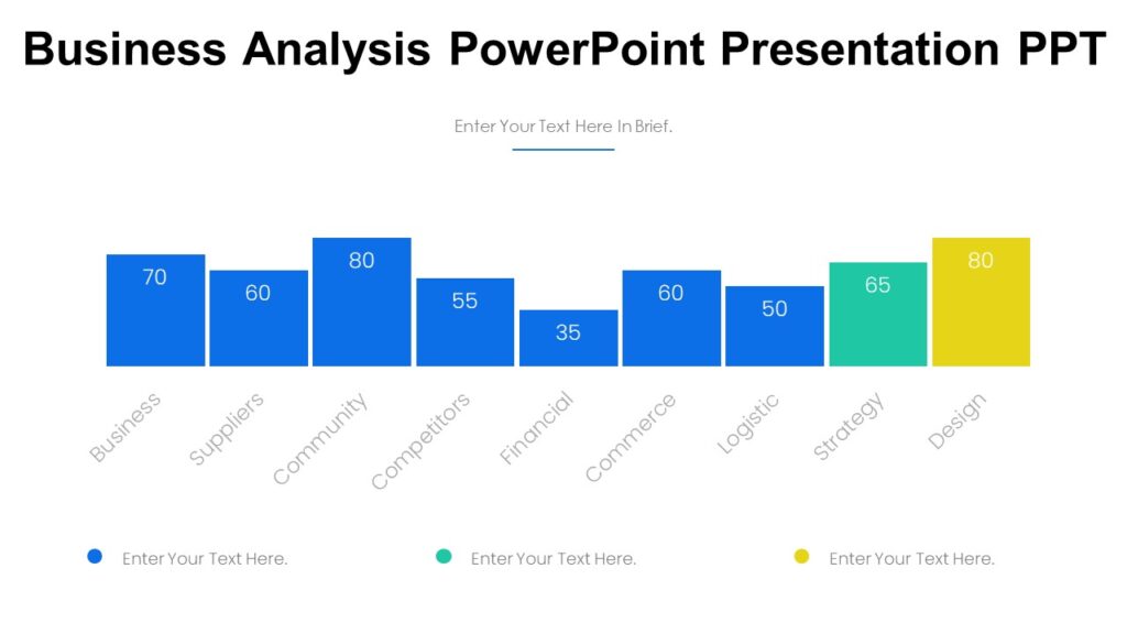 Business Analysis PowerPoint Presentation PPT - PPTUniverse