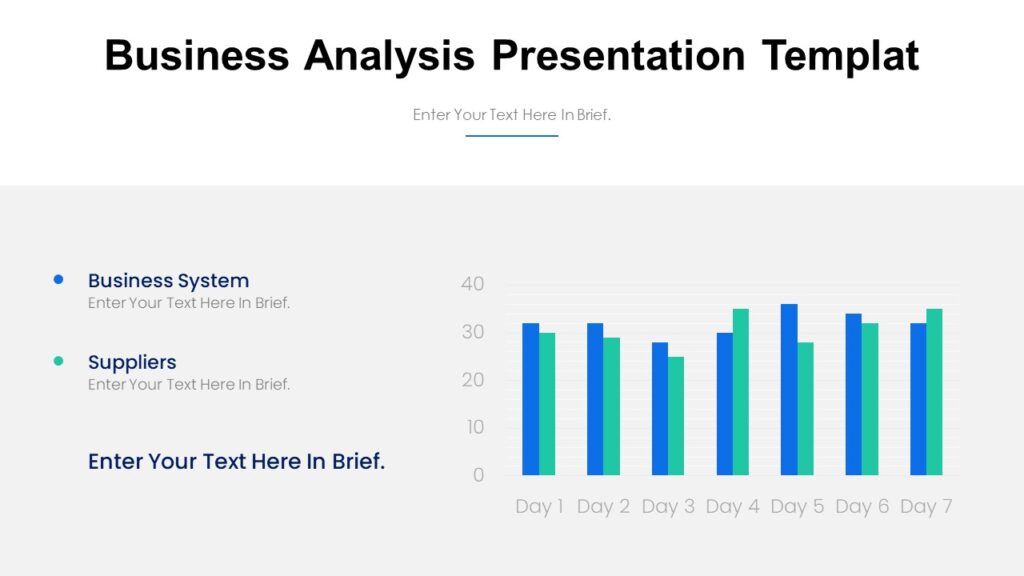Business Analysis Presentation Templat : 100% Editable PPTx