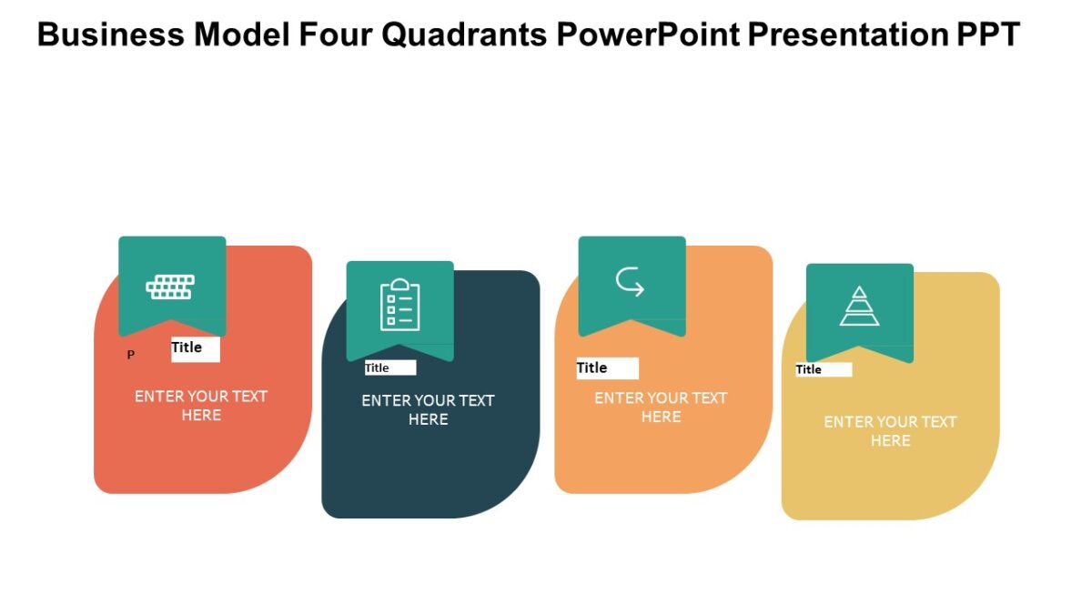 Business Model Four Quadrants PowerPoint Presentation PPT - PPTUniverse