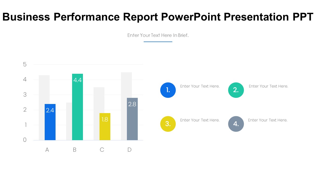 Business Performance Report PowerPoint Presentation PPT - PPTUniverse