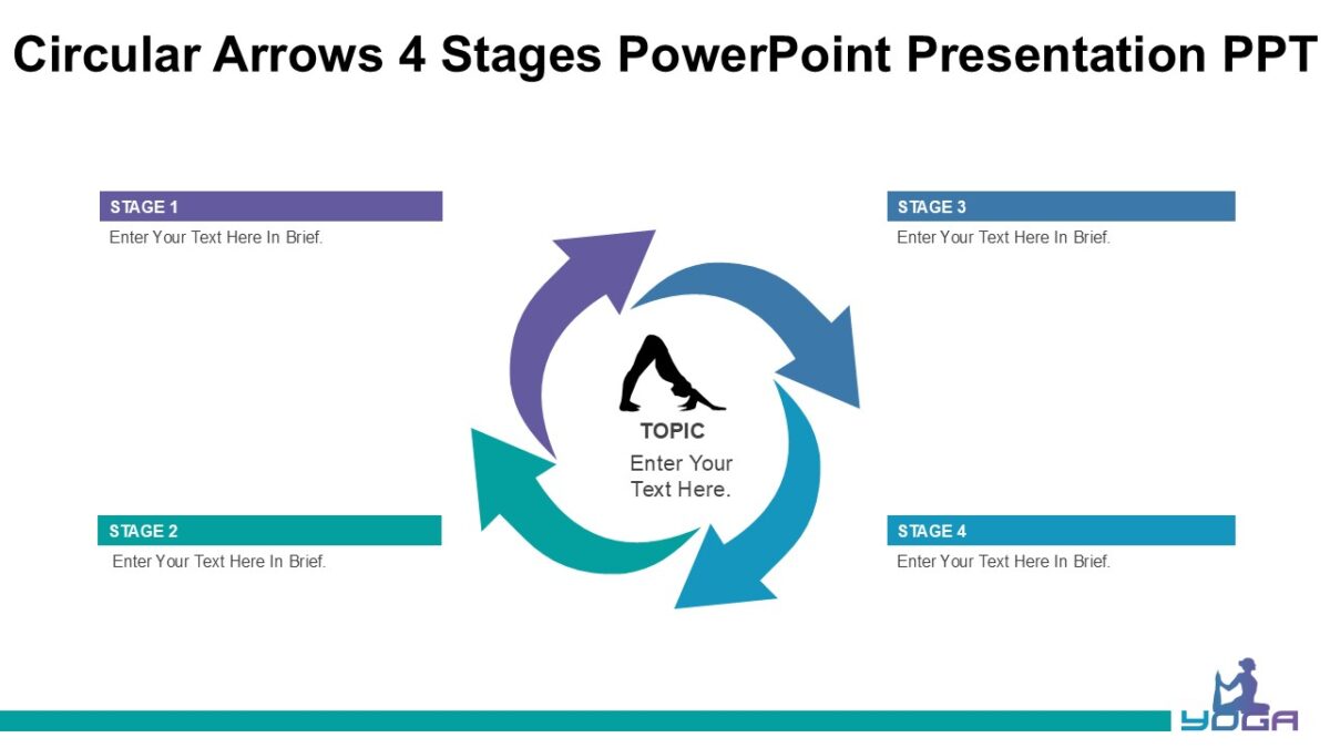 Circular Arrows 4 Stages PowerPoint Presentation PPT : 100% Editable PPTx