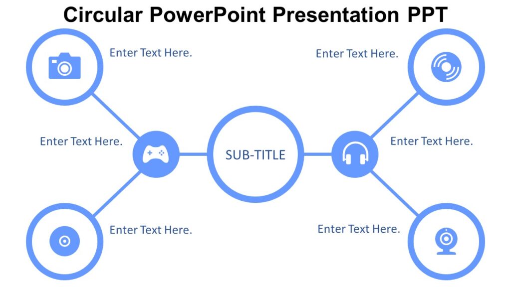 Circular PowerPoint Presentation PPT : 100% Editable PPTx