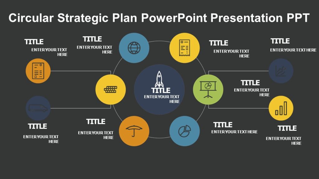 Circular Strategic Plan PowerPoint Presentation PPT : 100% Editable PPTx