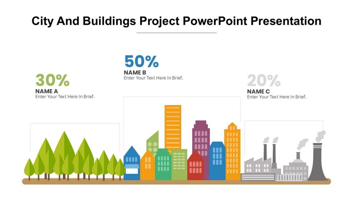 City And Buildings Project PowerPoint Presentation : 100% Editable PPTx